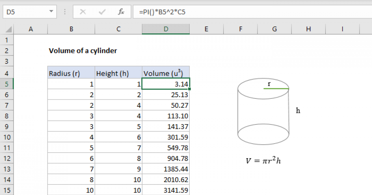 Volume Of A Cylinder Excel Formula Exceljet